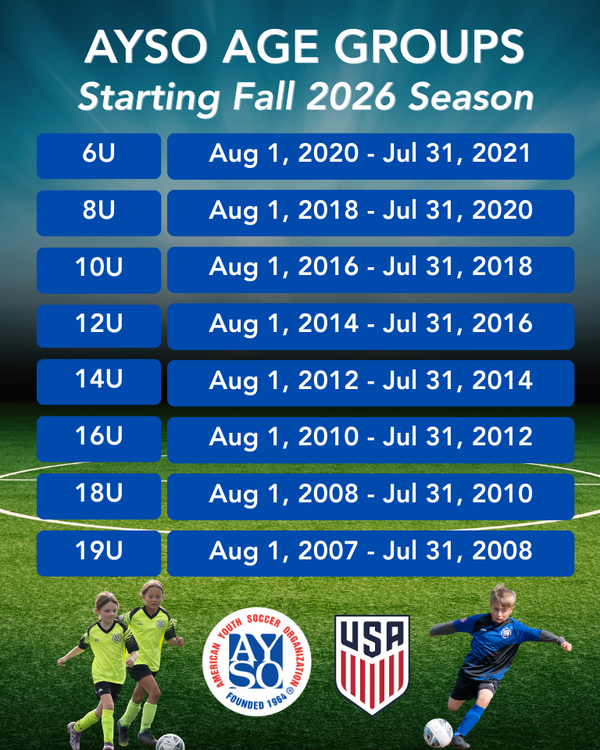 Age Guide, Determination & Divisions - AYSO Wiki